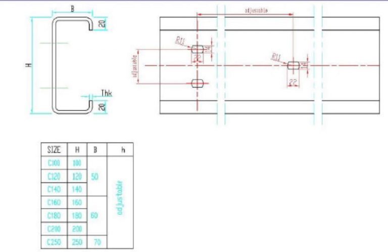 Fast sizes changing Cee & Zee Purlin Combined Forming Machine